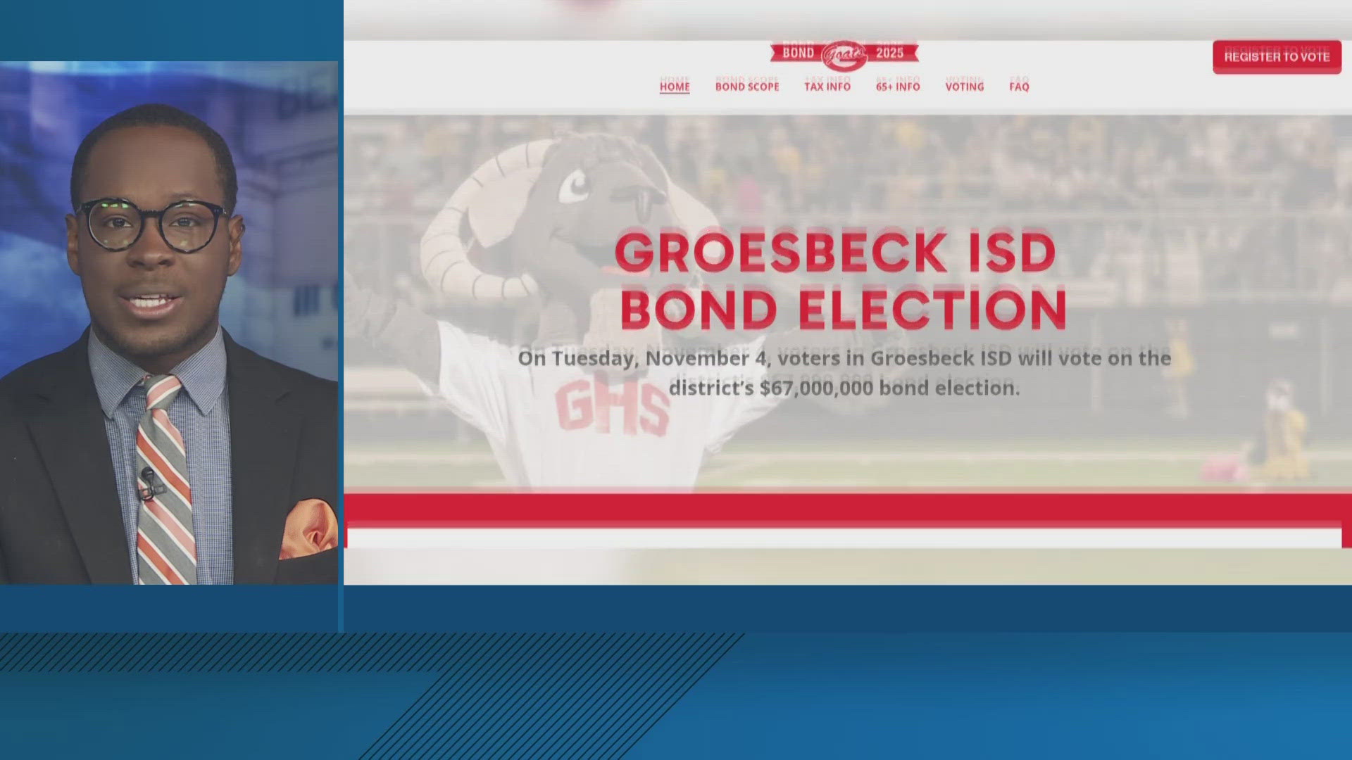 Groesbeck ISD reveals $67M bond for facility upgrades | kcentv.com