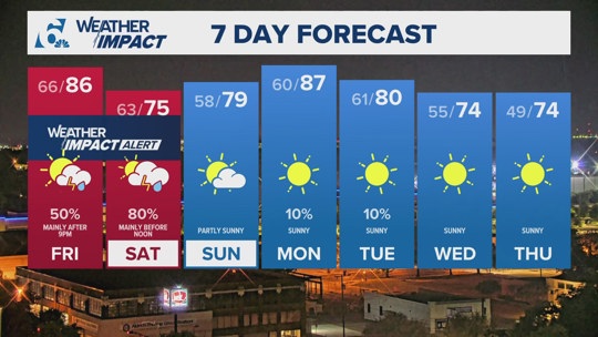 John Darrel Schultz, 53, identified as suspect in Killeen Mall incident ...