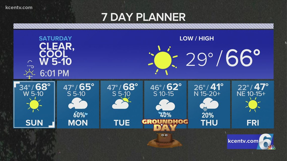 Dry Weekend Before Wet Monday | kcentv.com