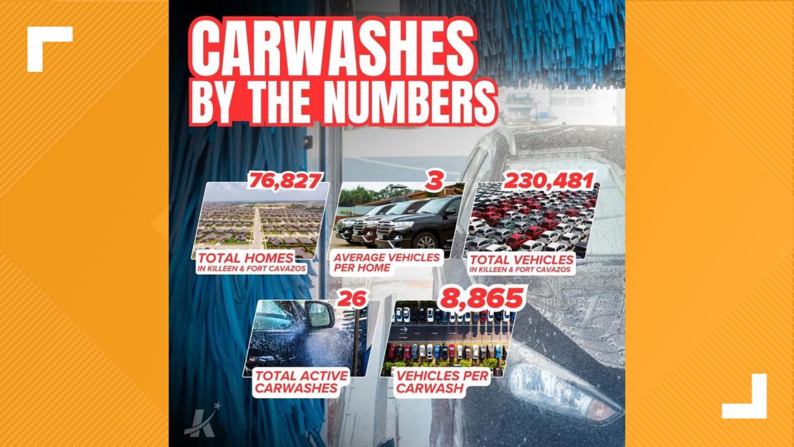 Eden Radcliffe releases statement on husband Kris' passing | kcentv.com