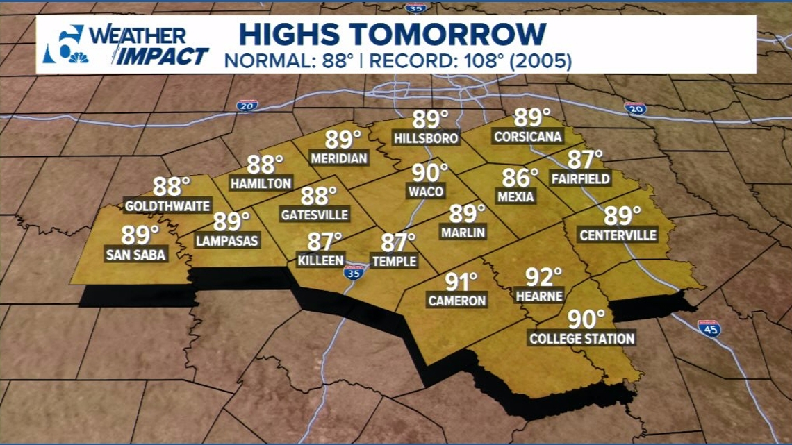 New house bill seeks to replace STAAR test by 2027 | kcentv.com