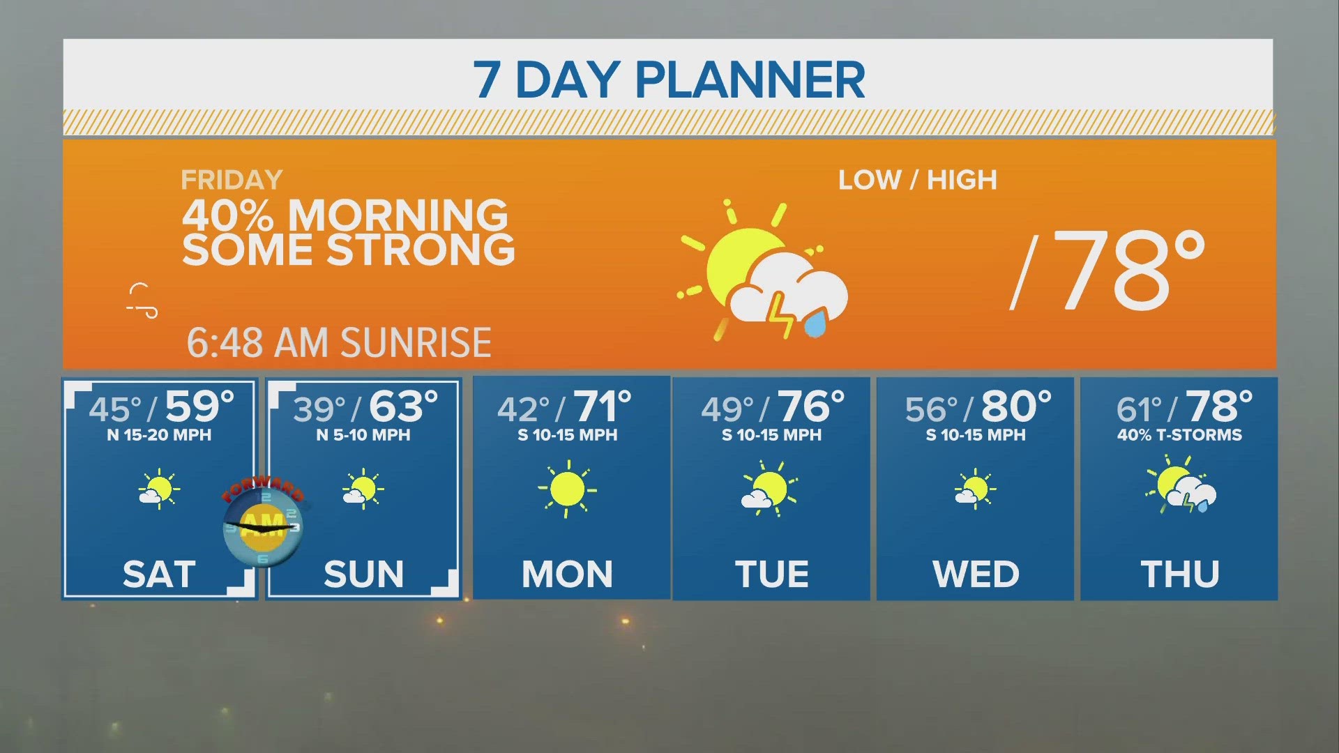 Family confirms body of Gregory Morales found in Killeen | kcentv.com