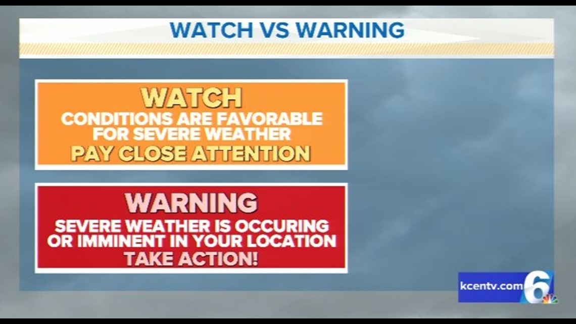 How to prepare for severe weather | kcentv.com