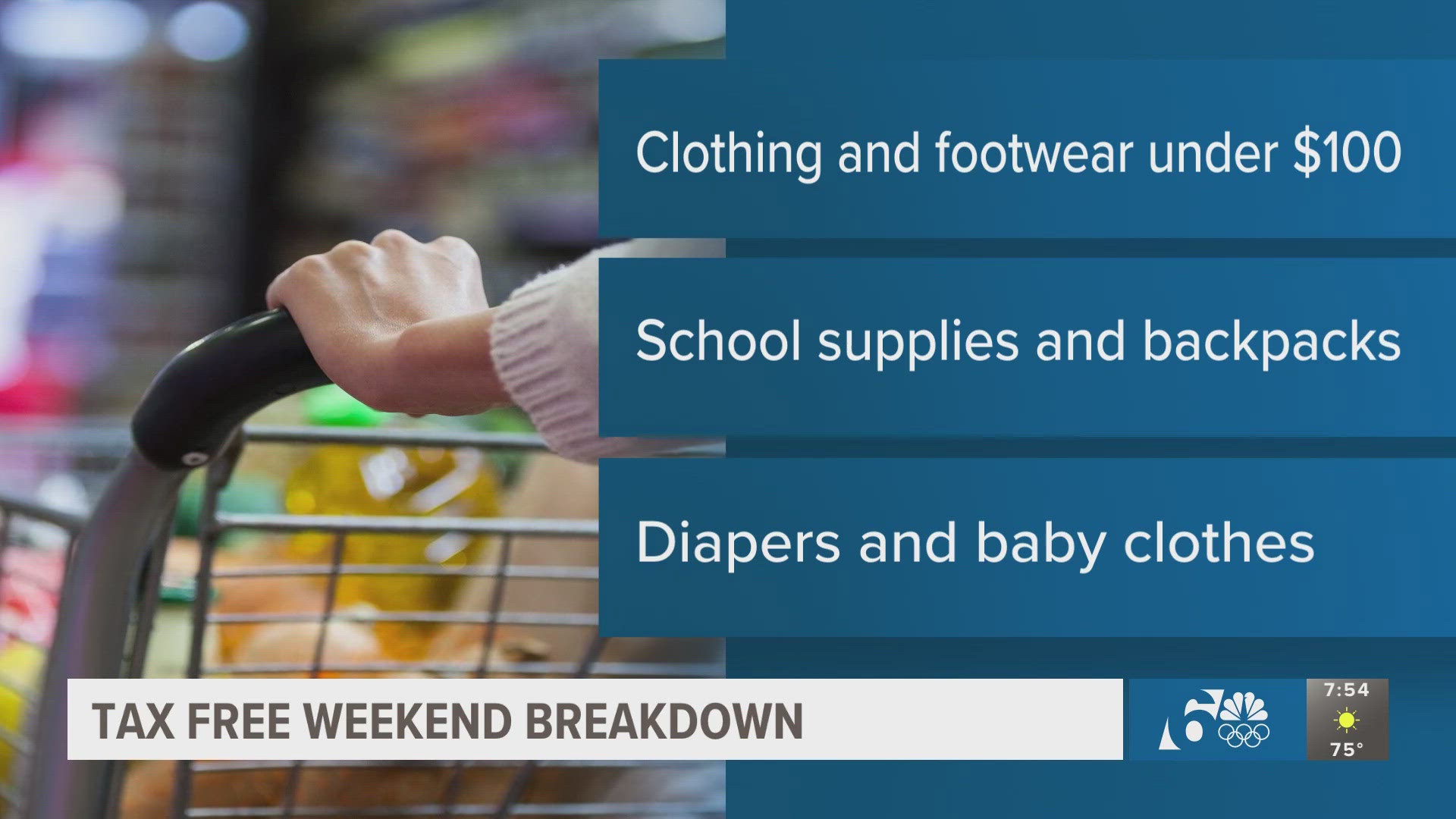 Tax Free Weekend Breakdown | Texas Today on 6+ | kcentv.com