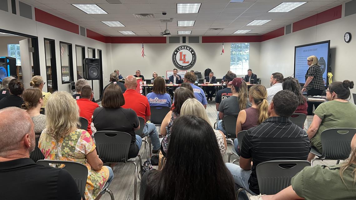 Lorena ISD not commenting on civil lawsuit related to abuse case ...