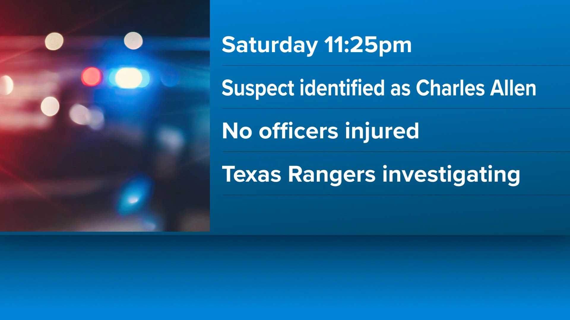 Disturbance call leads to officer-involved shooting in College Station ...