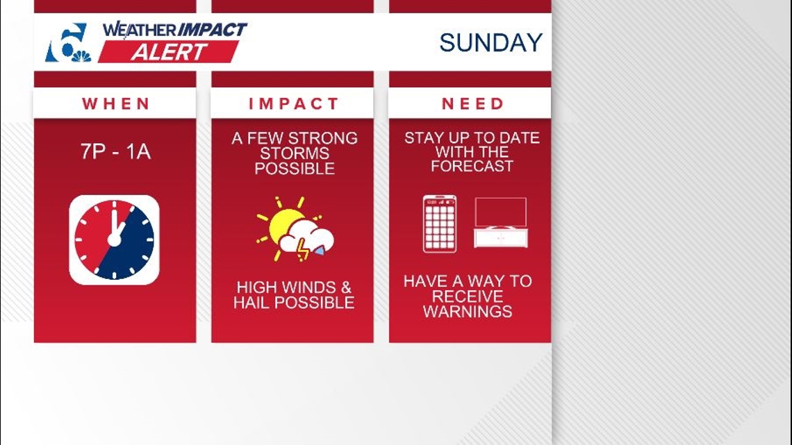 Cedric Marks Trial | Jury finds Marks guilty of capital murder | kcentv.com