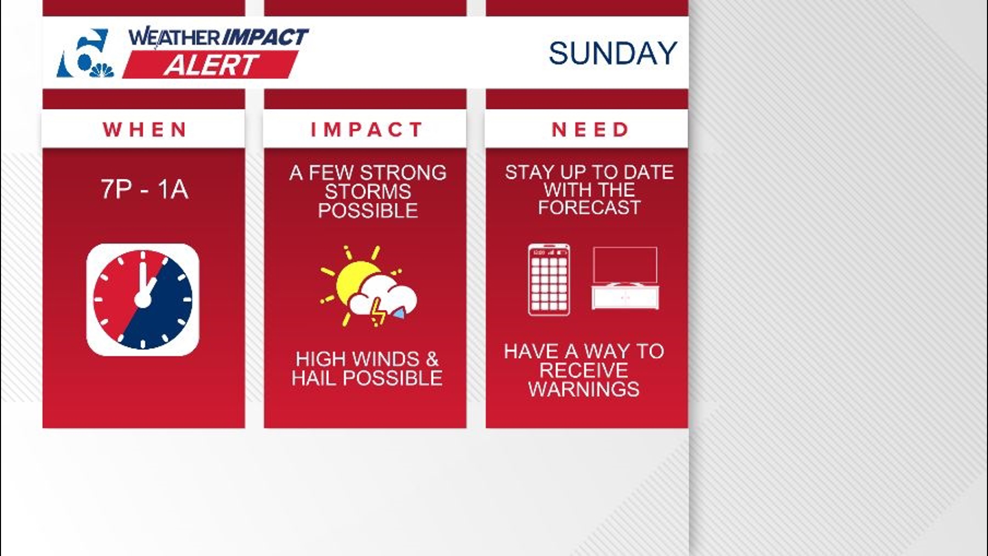 Cedric Marks Trial | Jury finds Marks guilty of capital murder | kcentv.com