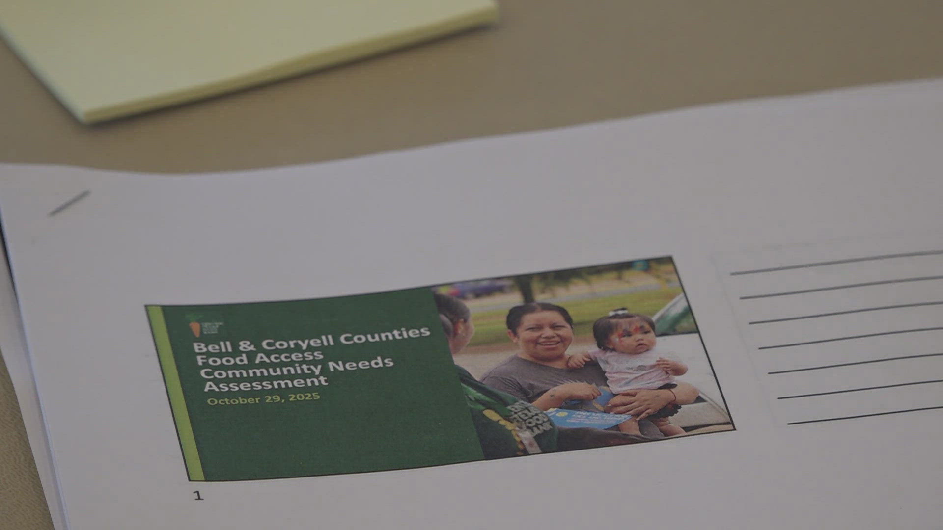 Bell County has highest food insecurity rate in central Texas, study ...