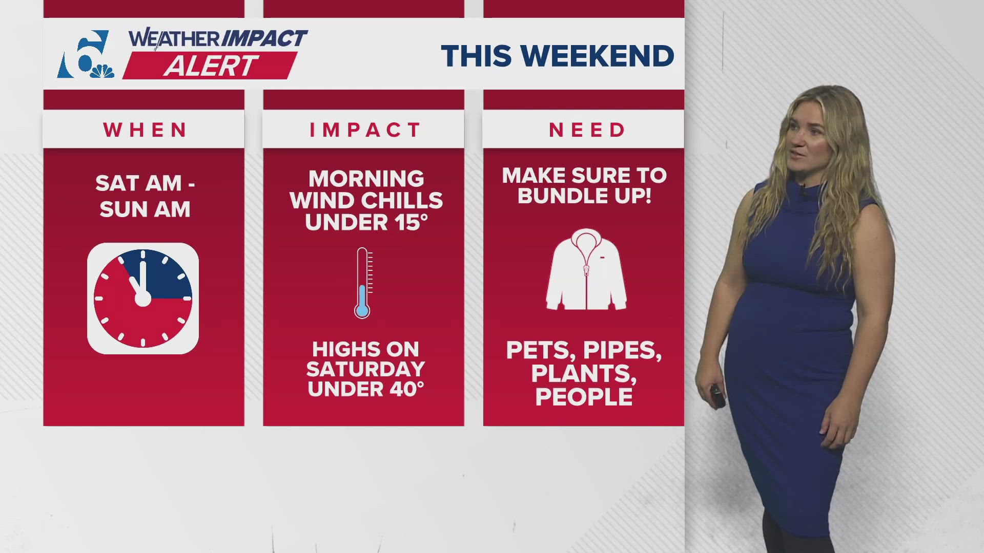 What happens when a blizzard meets the coast | kcentv.com