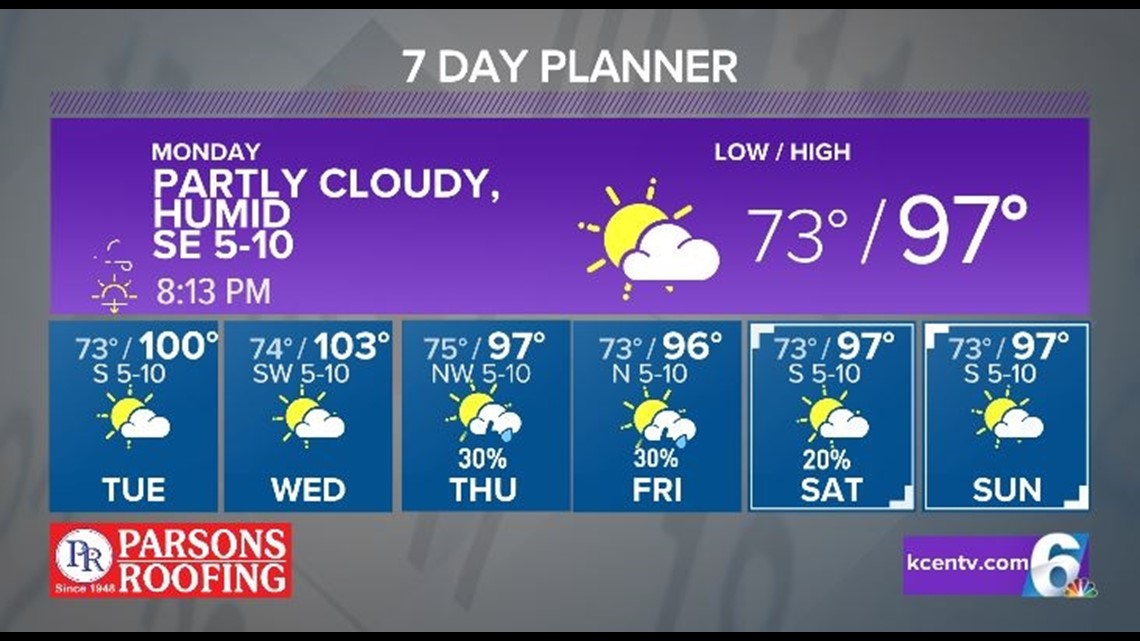 Waco Weather on KCENTV in Waco | kcentv.com