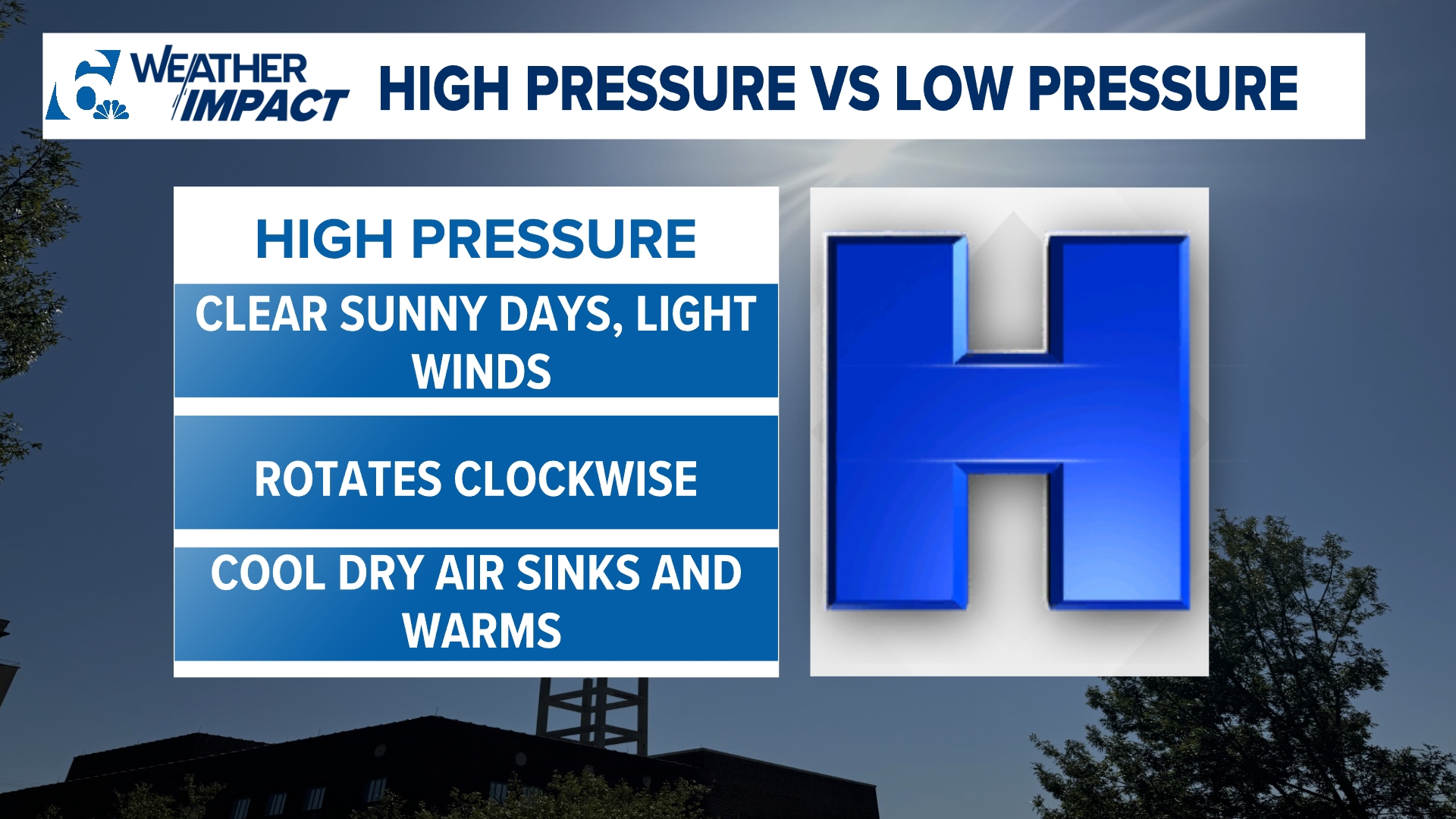 Weather Impact 101: The difference between high and low pressure ...