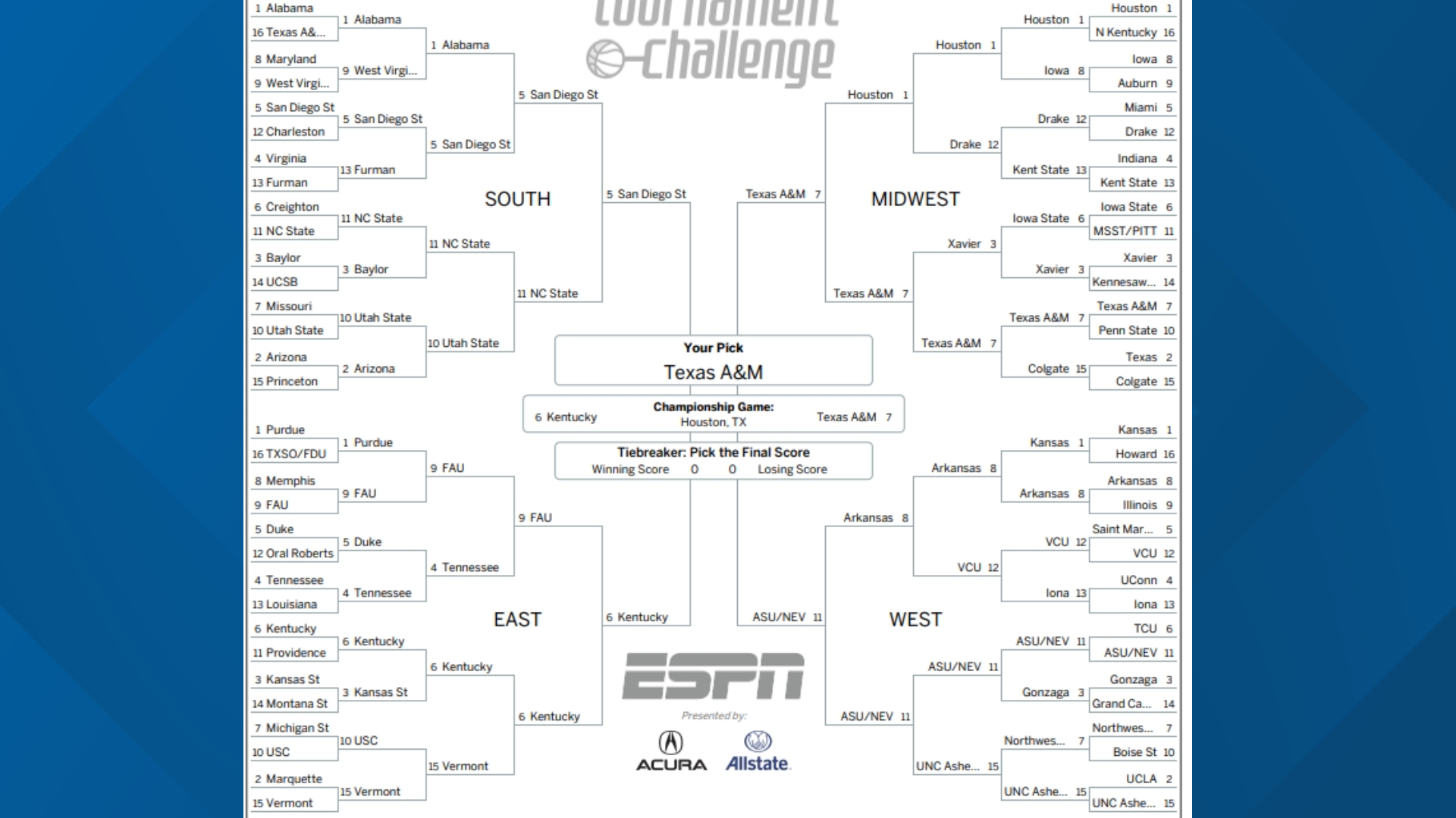 Four KCEN grandmas make their March Madness selections | kcentv.com