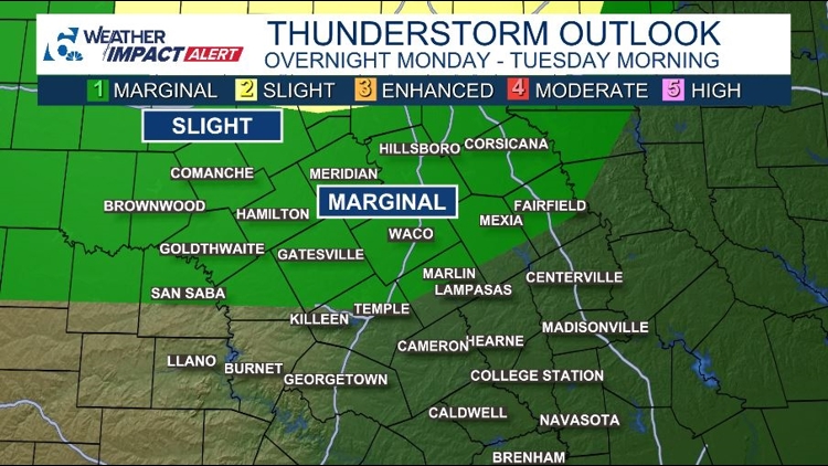 Waco Weather on KCENTV in Waco | kcentv.com