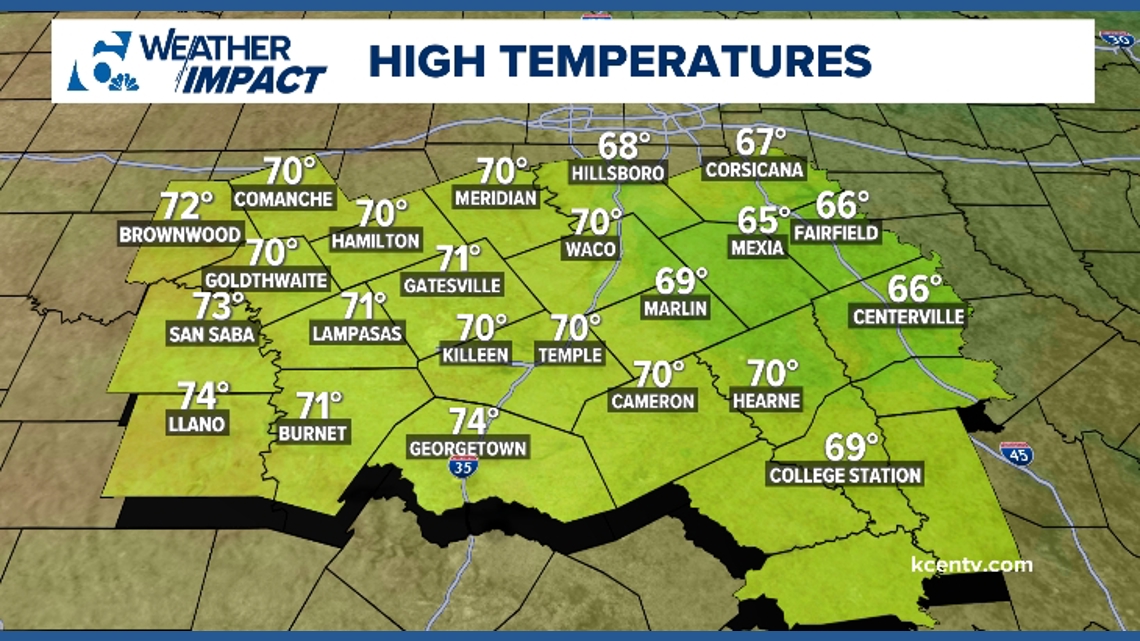 Texas introduces newly redesigned driver license and ID cards | kcentv.com