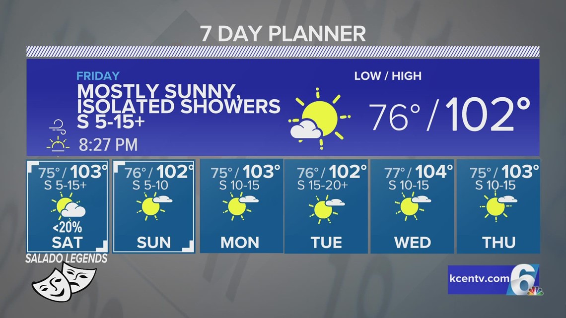 Meta investing $800 million to construct data center in Temple | kcentv.com