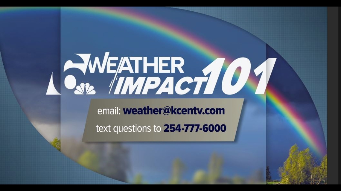 Weather 101 | Warning signs you can spot and common weather systems in ...