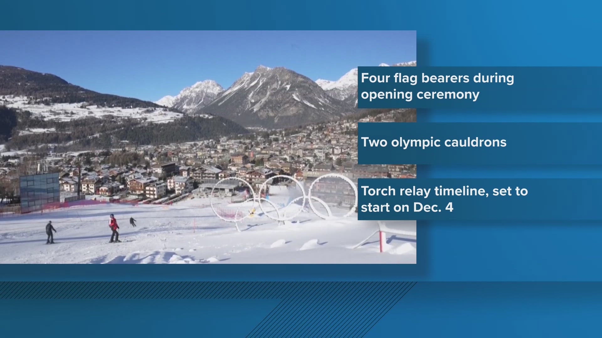 Three things to know about new changes for the 2026 Milan-Cortina ...