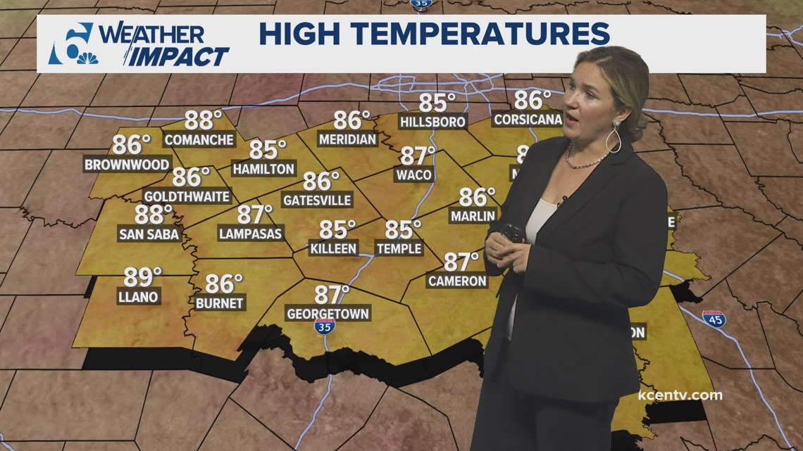 Mostly sunny, dry conditions expected | Central Texas Forecast | kcentv.com