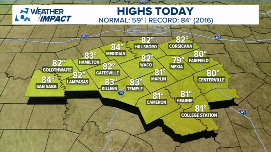 Discover the Best Christmas Events in Central Texas 2024 | kcentv.com