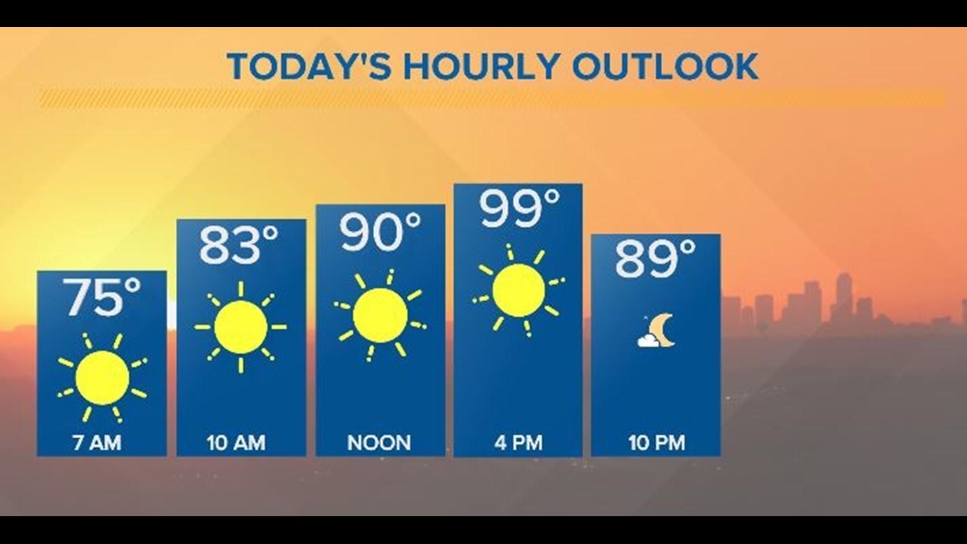 Meet the KCENTV Team | Waco, CO | KCENTV.com | kcentv.com