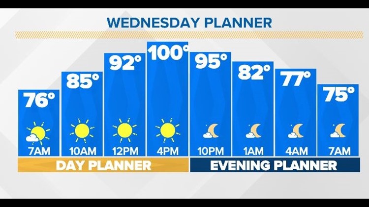 Voices of the Brave: Military Meteorologist | kcentv.com