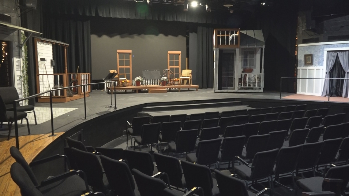 Waco Civic Theatre celebrating 100th birthday | kcentv.com