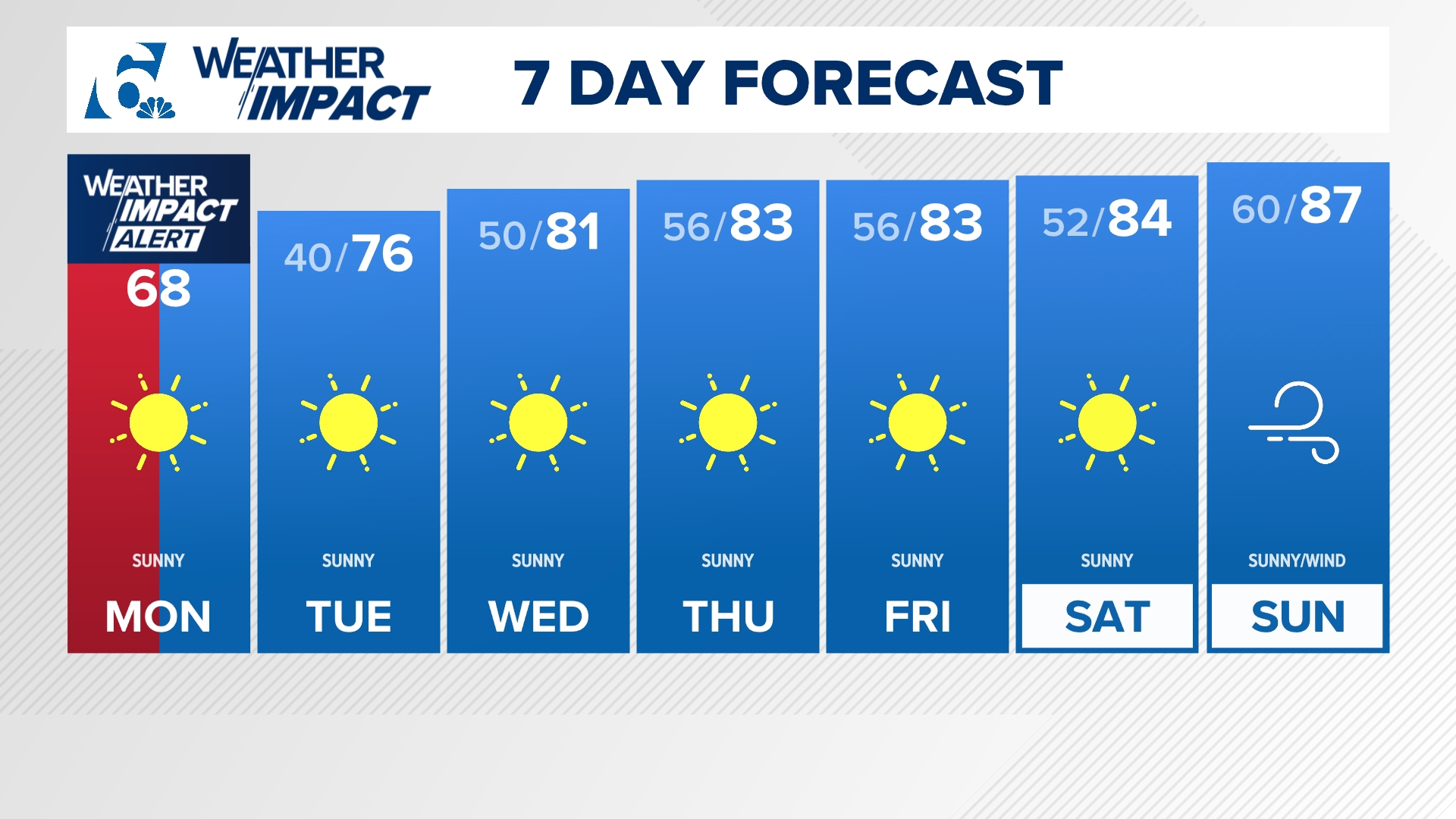Watch | KCEN Live and On-Demand Videos | Waco, Texas | kcentv.com