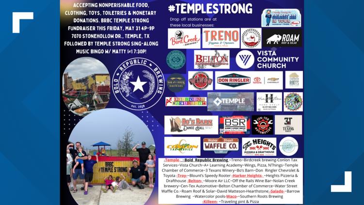 Temple, TX brewery announces donation drive, events for community ...