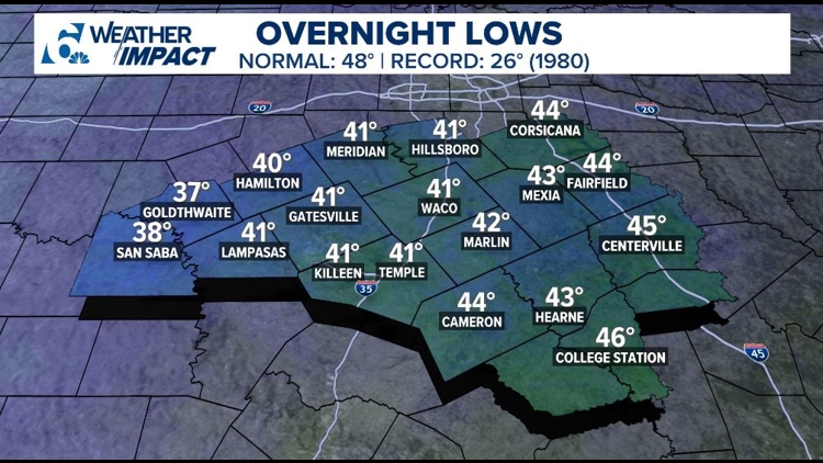 Eden Radcliffe releases statement on husband Kris' passing | kcentv.com