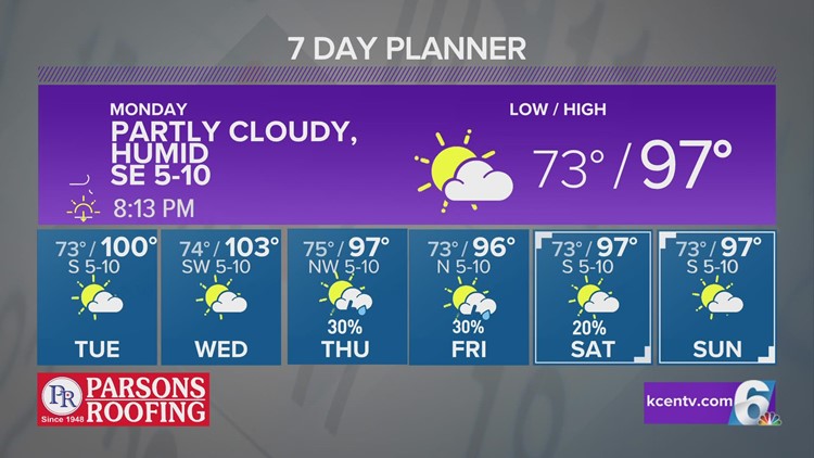 Waco Weather on KCENTV in Waco | kcentv.com