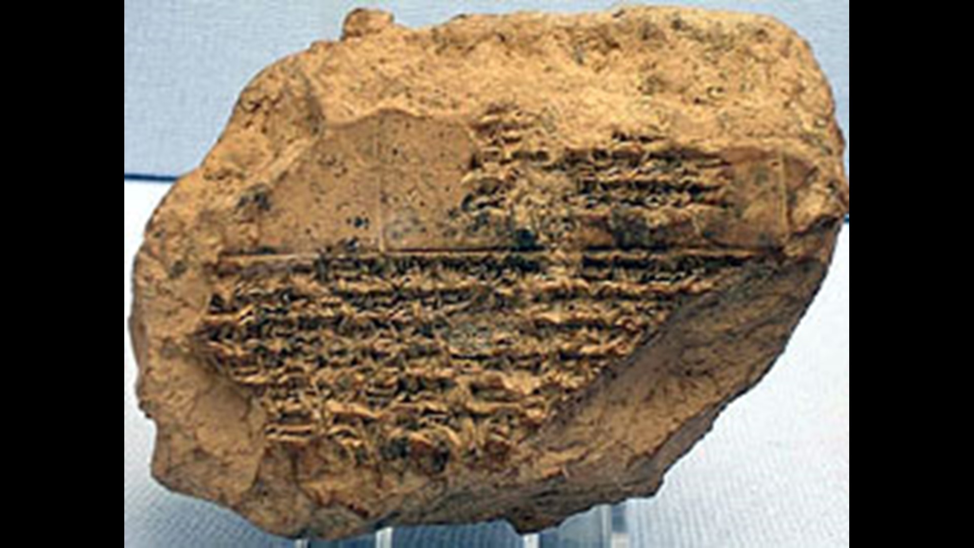 Eclipse 101: What's the history of solar eclipses? | kcentv.com