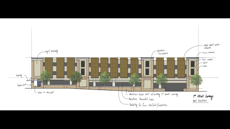Construction on new parking garage begins in Downtown Temple | kcentv.com