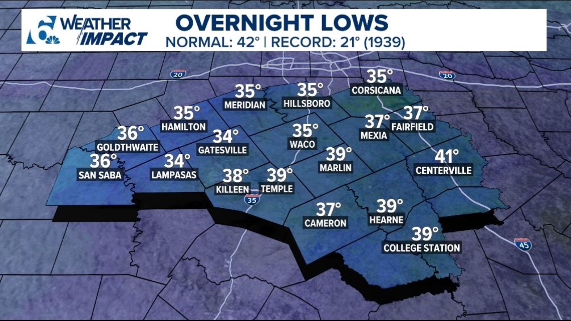 Interactive Weather Radar | Waco, Texas | kcentv.com