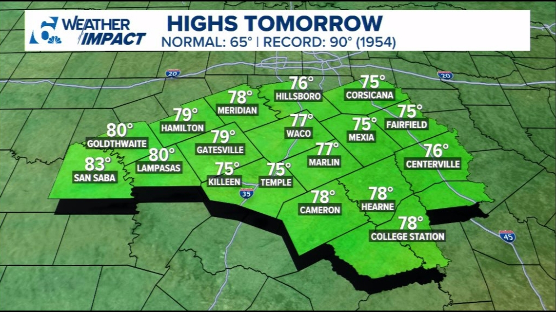 10-Day Weather Forecast | Waco, Texas | kcentv.com