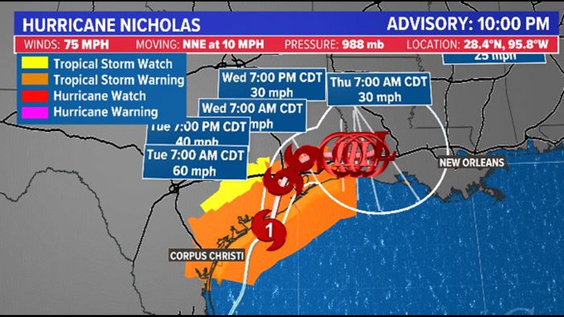Tropical Storm Nicholas update: Track, radar, spaghetti models | kcentv.com