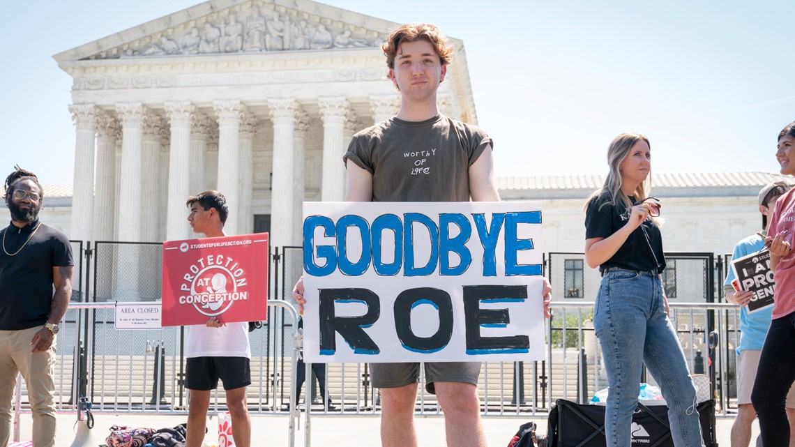 Timeline | Roe v Wade overturned in 6-3 Supreme Court vote | kcentv.com