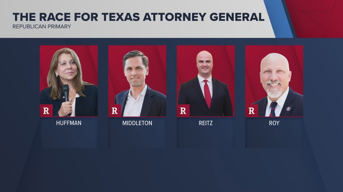 How to watch the debate between Republican candidates for Texas ...