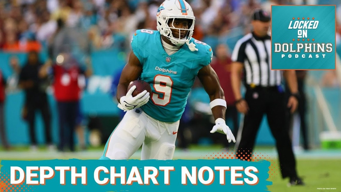 Miami Dolphins' Week 1 Depth Chart Revealed! What Are (And Aren't) The ...