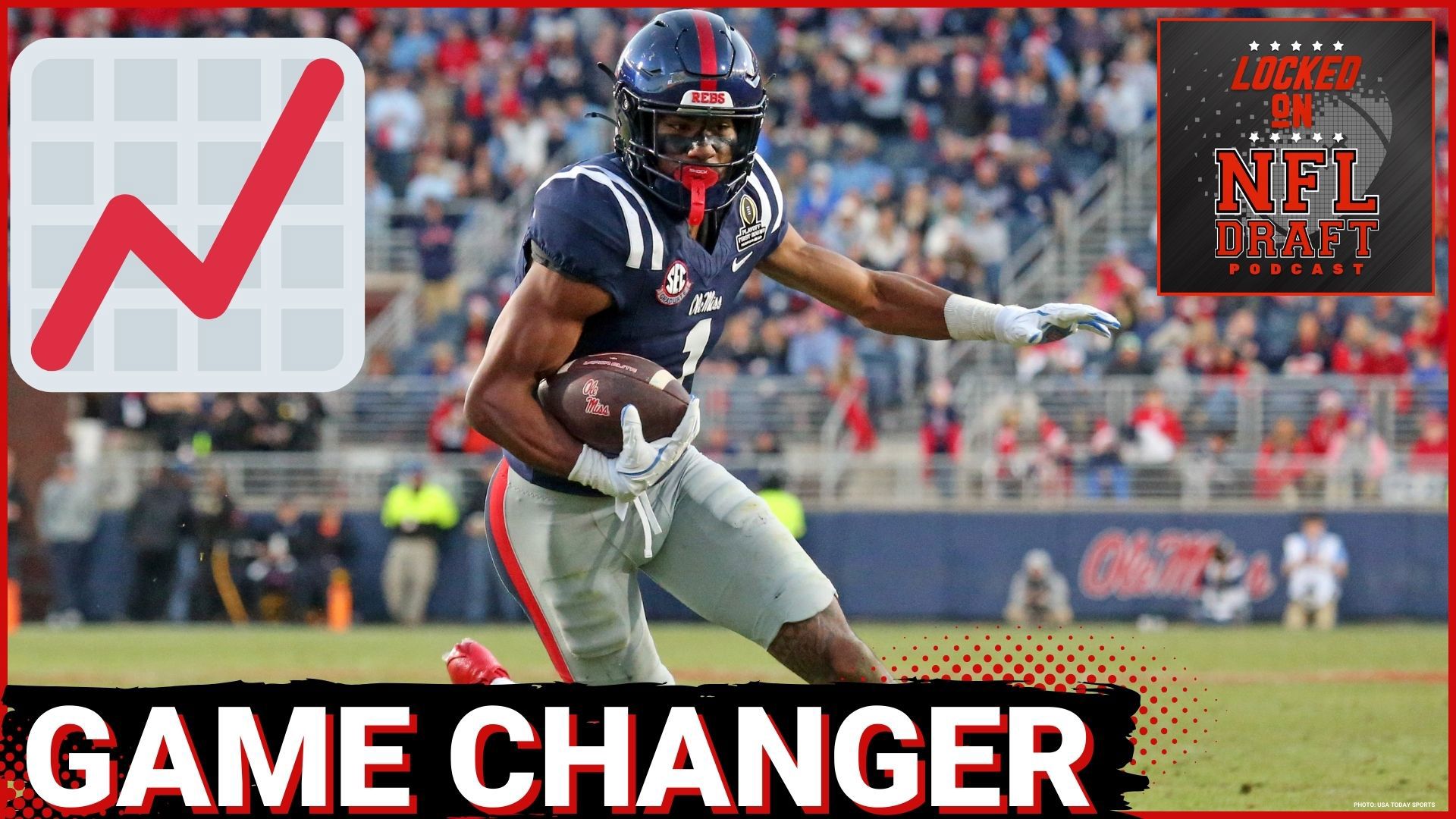 2026 NFL Draft Risers & Fallers | Matayo Uiagalelei & De'Zhaun ...