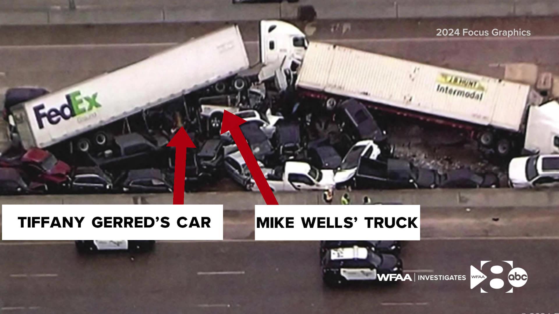 Fort Worth, Texas I-35W pileup crash in 2021: New details emerge ...
