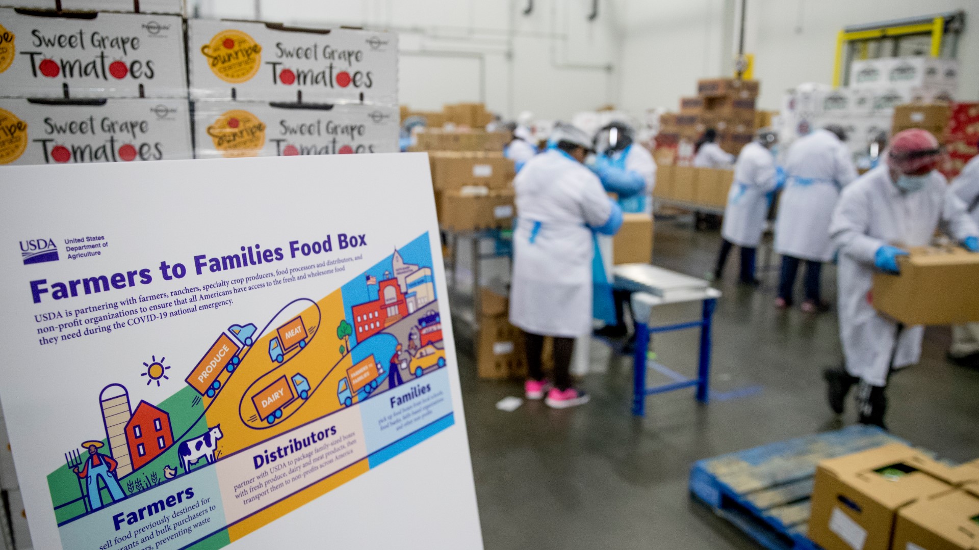 Pandemic assistance food, Families Food Box Program Trump | kcentv.com