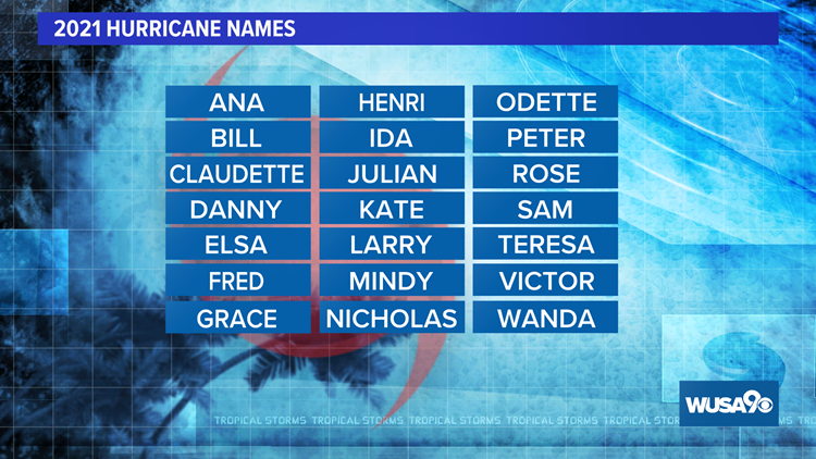 2021 Hurricane names | kcentv.com